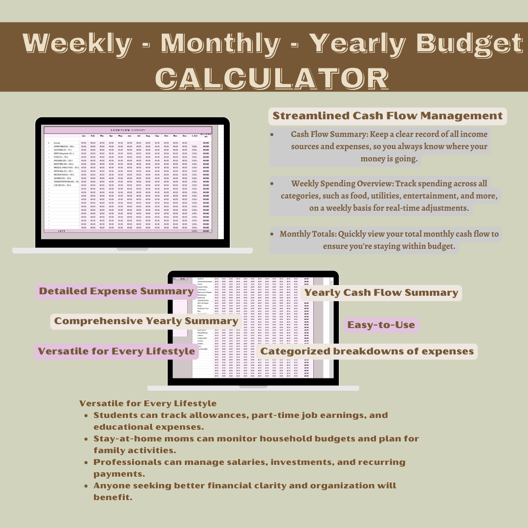 Weekly Monthly Annual Budget Calculator V2 Spreadsheet Excel Google Sh ...
