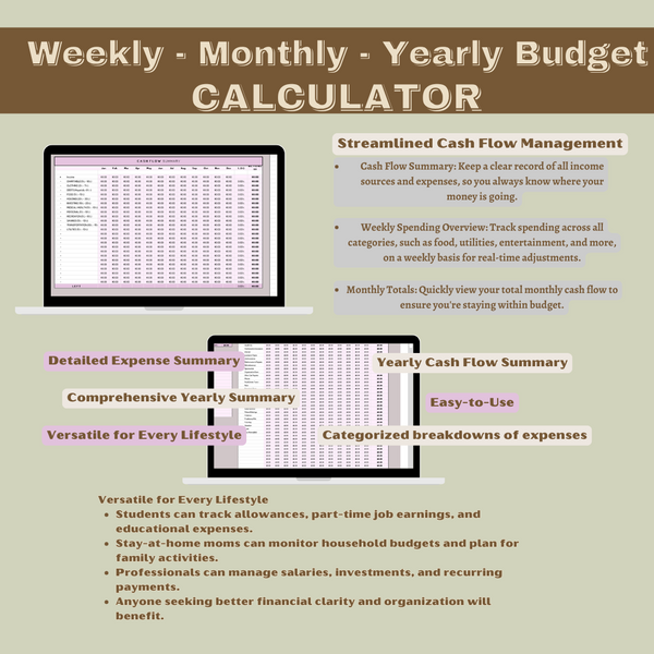 Weekly Monthly Annual Budget Calculator V2 Spreadsheet Excel Google Sh ...